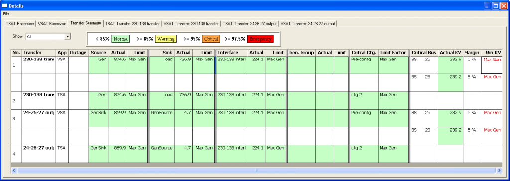 DSAManager – DSATools