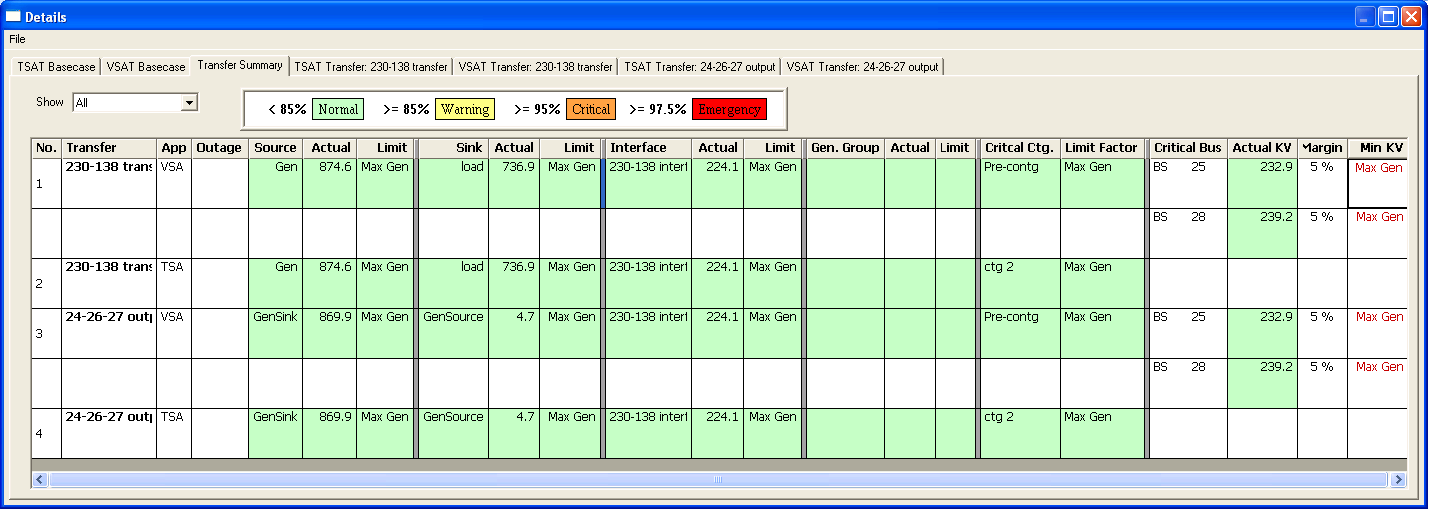 DSAManager – DSATools