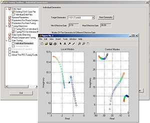 pwrt_diagram_cdt1 – DSATools