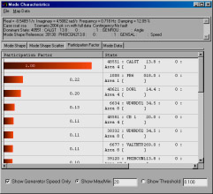 pwrt_diagram_ssat1 – DSATools