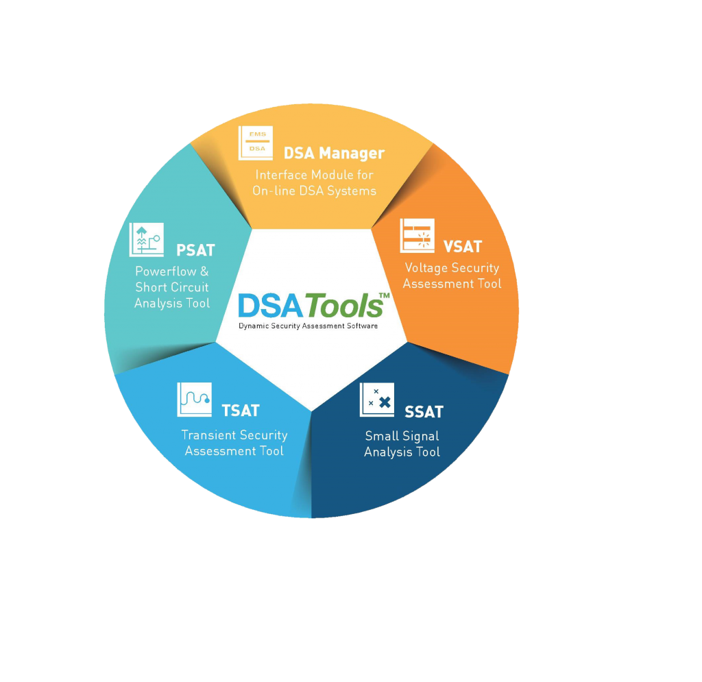 DSA – Copy copy – DSATools
